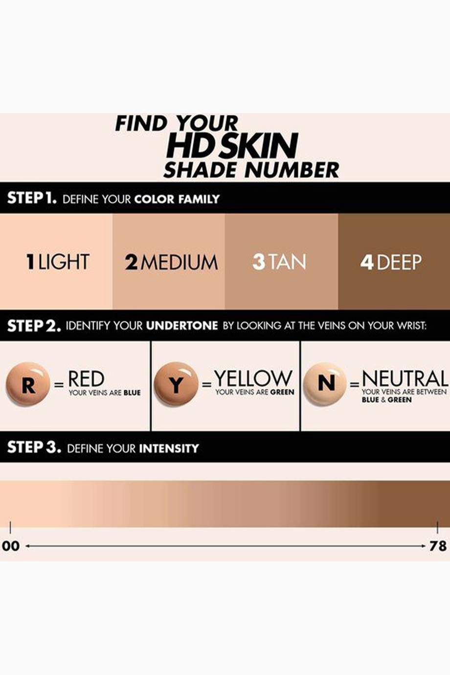 Shop Make Up For Ever Multicolour 1n14 Beige Hd Skin Foundation 30ml